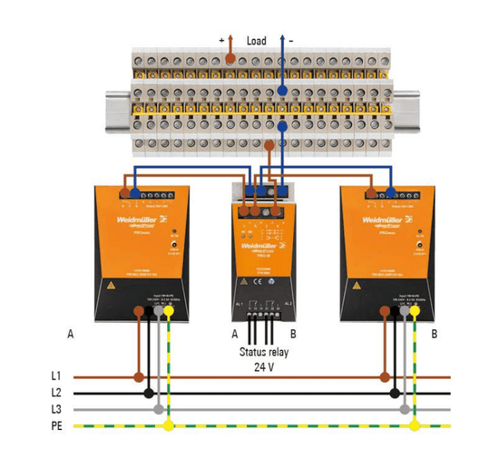 1370050010 - CP DC UPS 24V 20A/10A – CPI - Control para la Industria